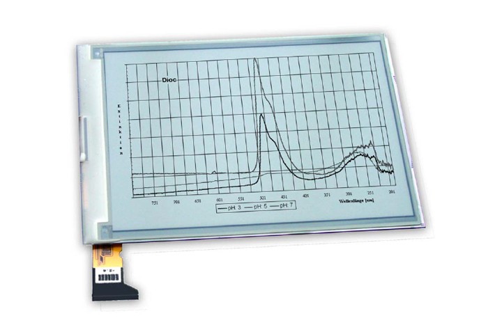 Display Visions ePaper LCD displays, 800x600 - elpro Elektronik