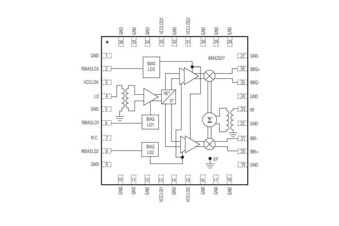 Maxim modulator/demodulator ICs, MAX series - elpro Elektronik