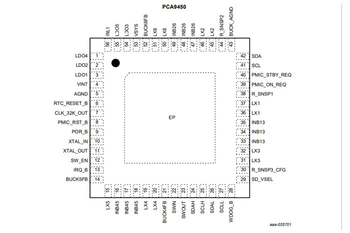 NXP Power management IC processors, 3,4V, HVQFN-56 housing, PCA_ series ...