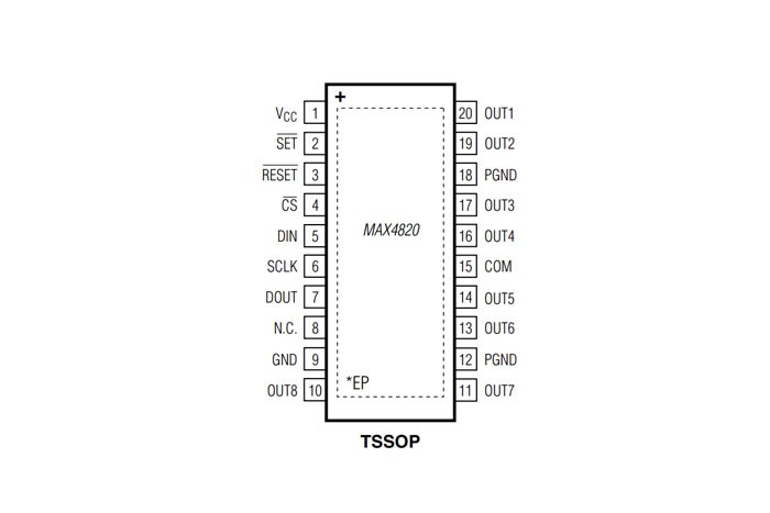 Maxim lamp/relay/motor driver circuits, MAX4820 series - elpro Elektronik
